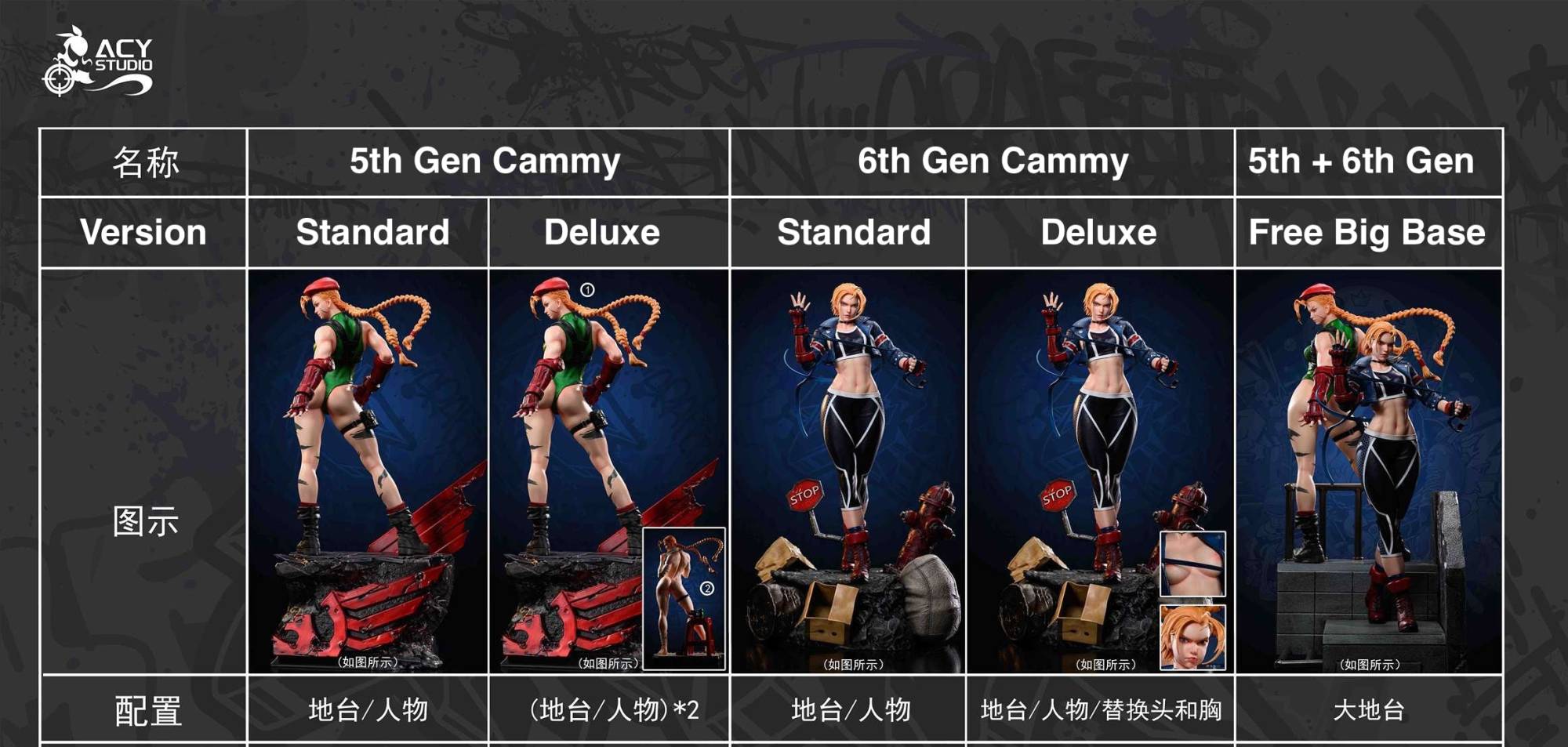 Acy Studio Cammy 1/4 | Mirai Collectibles